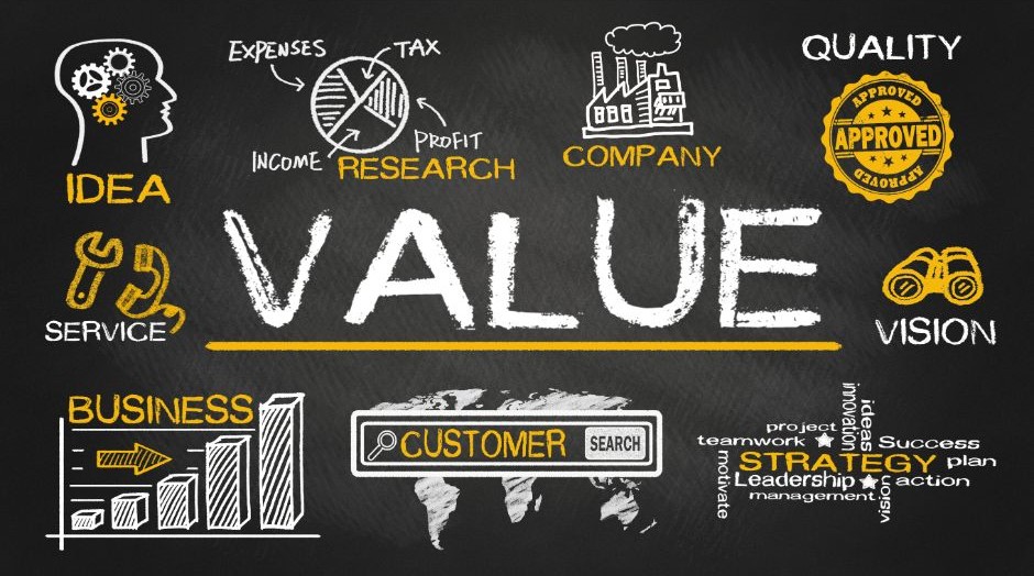 Value Chain Analysis